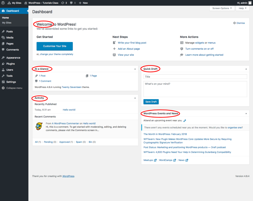 Wordpress Dashboard Retailgaret